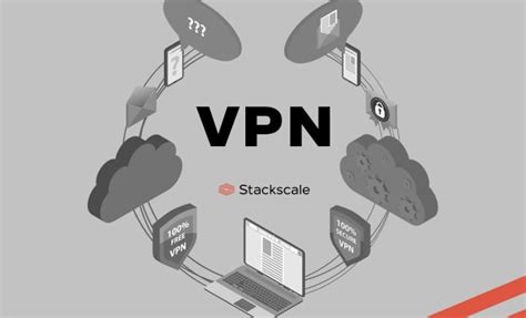 digital and mobile technology