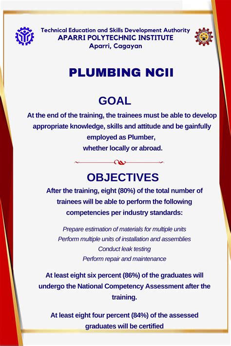 Plumbing Ncii Official Website Of Aparri Polytechnic Institute