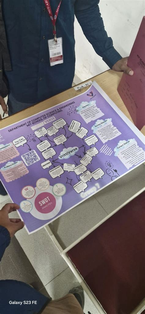 Webdevelopment Uiuxdesign Designthinking Entrepreneurship Reactjs Krishna Kumar Jha