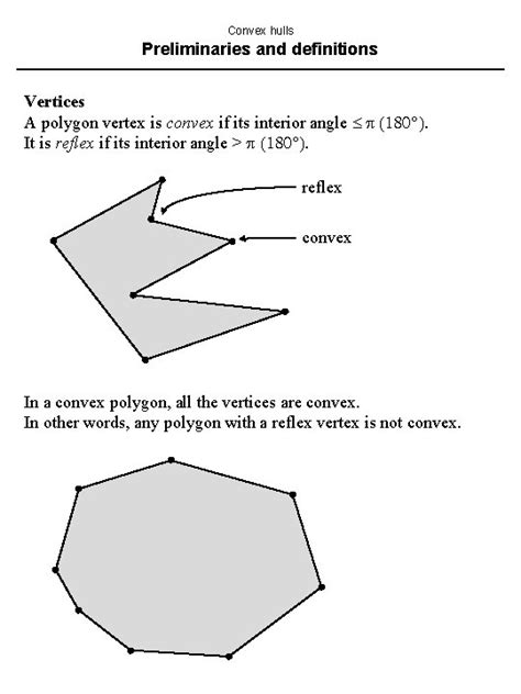 Convex Hull Most Ubiquitous Structure In Computational Geometry