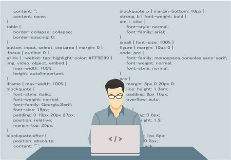 api360 apiintegration apiinterop mike amundsen