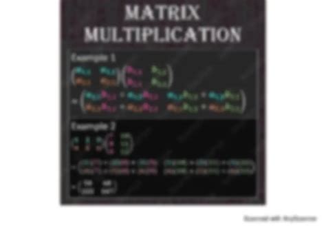 in this note we will learn about different types of matrixes matrix