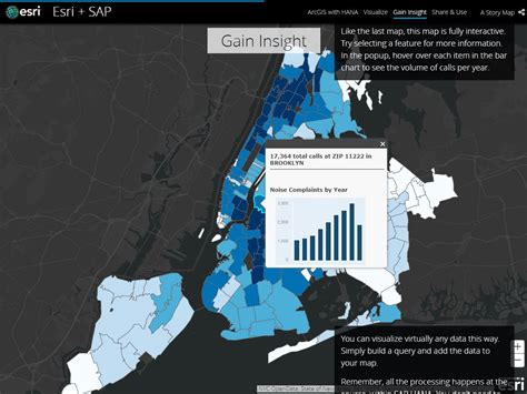 Arcgis Hana Gis Acceleration And Increased Agil Sap Community