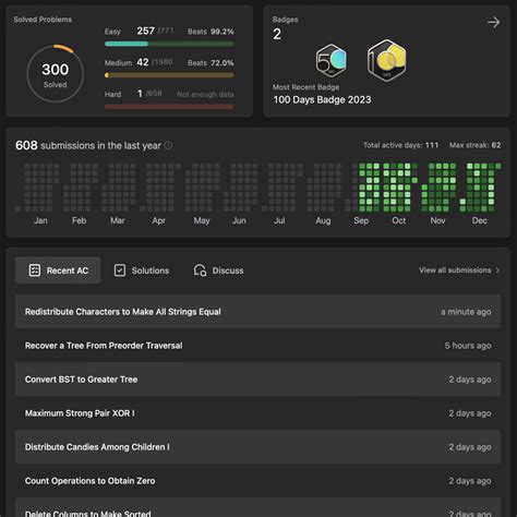 jakub gania on linkedin leetcode dsa algorithm python code