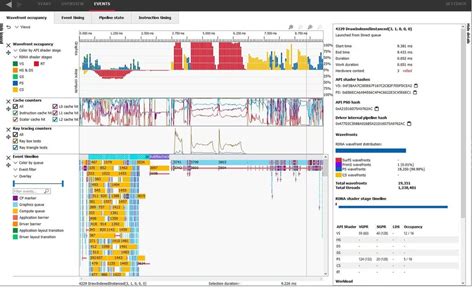 Radeon Gpu Profiler 21 Adds Radeon Gpu Analyzer Interoperability Rphoronixcom