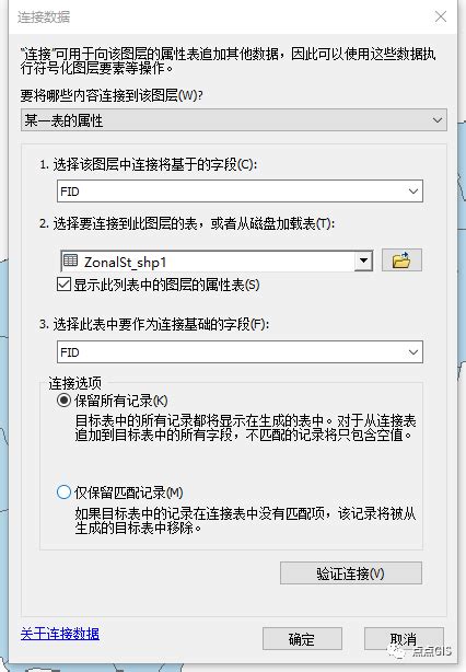 arcgis夜光遥感经济分析 夜光遥感灯光数量怎么计算 csdn博客