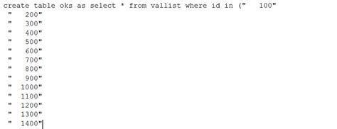 How To Create A Macro Variable Which Exceeds Length Of 65535 To Query