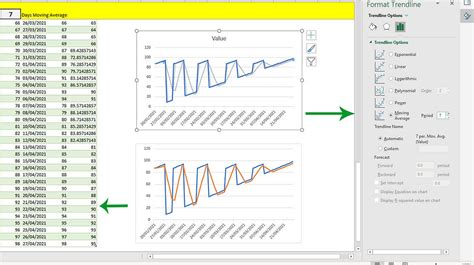 Creating The Rolling Average Using M Code Calculating The Rolling