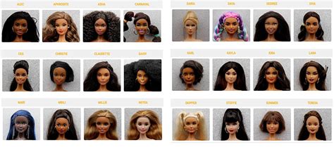 Attributes Of Barbie Hair Eyes Mold Skin Barbie Second Life Face Mold Barbie Hair