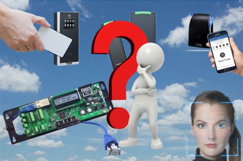 Kintronics Ip Surveillance And Security System Technology Made Easy Ip Access Control System