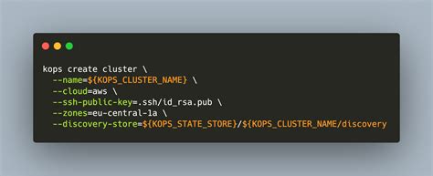 Kubernetes With Kops Mostly Automated Installation With Terraform