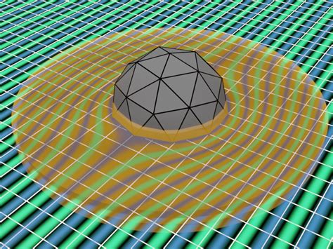 21st Century Electromagnetics EMPossible