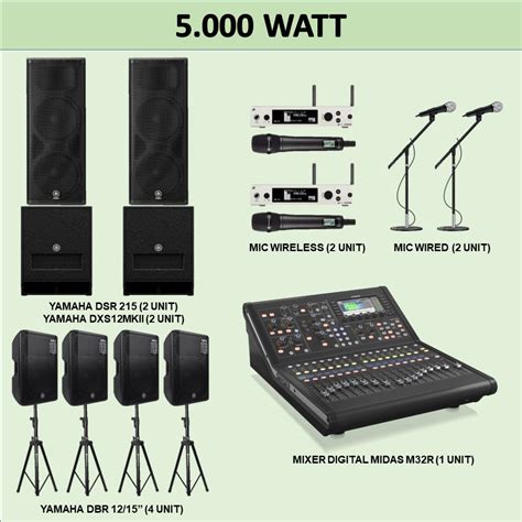 5000 Watt Networkhtsewaht Clearcom Sewa Sound System 5000 Watt