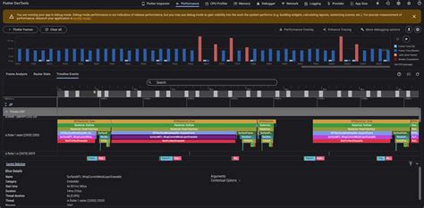 Lagging In Ios 166 Iphone High Frame Rates Devices · Issue 131319 · Flutterflutter · Github