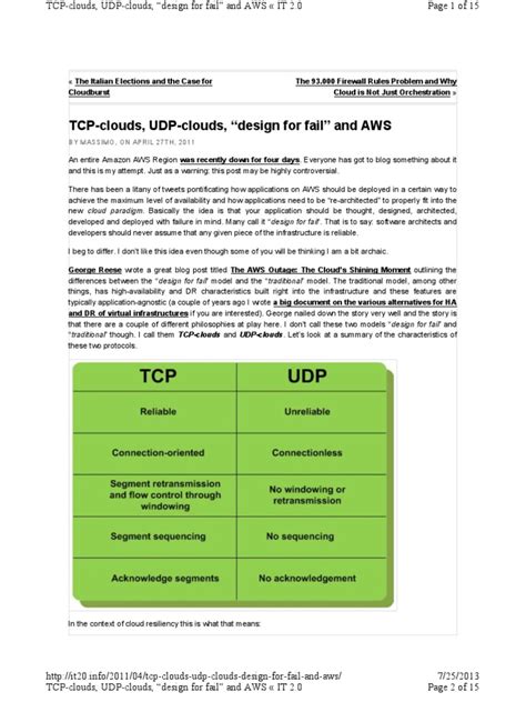 tcp udpclouds architecture pdf platform as a service cloud computing