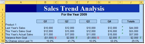 Copy And Paste Table While Keeping Column Widths Wmfexcel