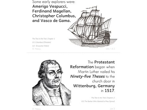 Gentle Classical Sequence 1 Bundle The Gentle Classical Press