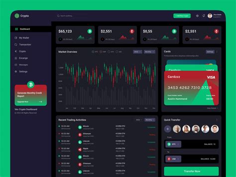 Crypto Dashboard Web Ui Design On Behance
