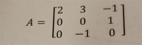 Solved 3 Is Matrix A In Problem 2 Symmetric Is The Matrix Chegg Com
