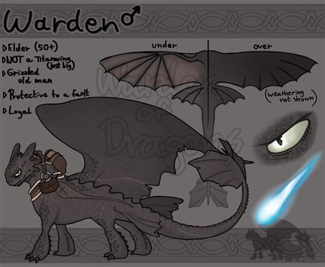 Not Sure If Were Allowed To Post Ocs But Im Giving It A Shot Anyways