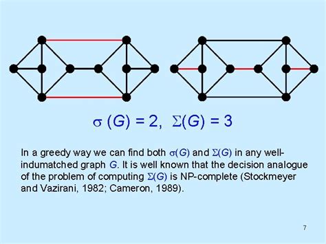 Graphs With Maximal Induced Matchings Of The Same