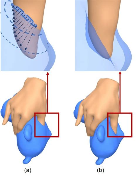 Deformation Schematic Diagram A Result Before Deformation B Download Scientific Diagram