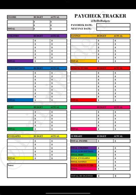 Budget By Paycheck Tracker Printable Etsy