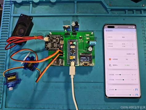 【物联网毕设】智能窗帘 Stm32appmqtt语音控制基于stm32语音控制智能窗帘 Csdn博客