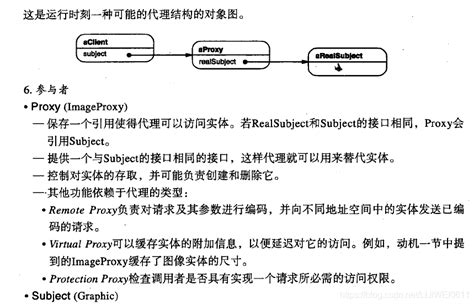 设计模式：可复用面向对象软件及基础：3 7 结构型模式 代理模式（proxy） 面对对象 复用 代理 csdn博客