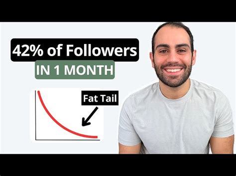 Free Video 4 Ways To Measure Fat Tails With Python Example Code And Analysis From Shaw Talebi