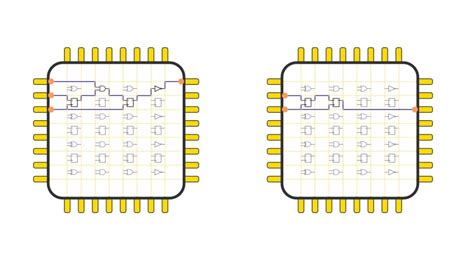 Fpga Tất Cả Về Các Chip Này Và Lập Trình Của Chúng