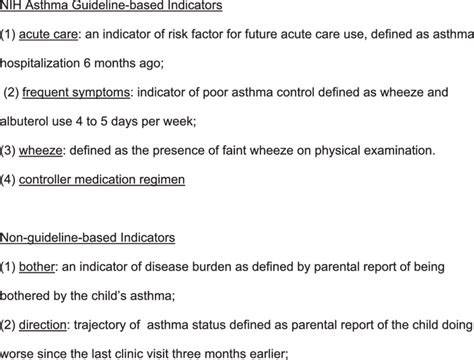 Classification Of Asthma Status Indicators According To 2007 Naepp Epr3 Classification Of Asthma Status Indicators According To 2007 Naepp Epr3