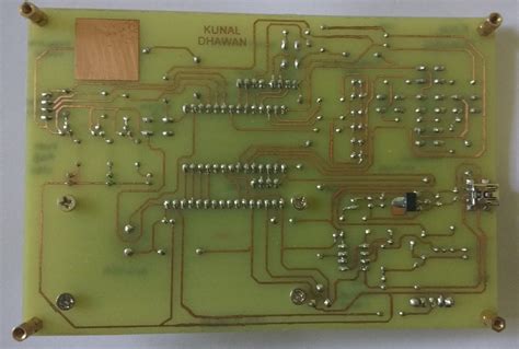 MSP Framework Kunal Dhawan