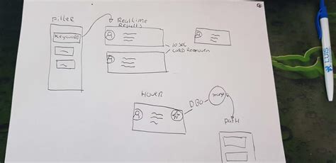 GitHub RowinRuizendaal Multiplayer Snake Multiplayer Snake Game