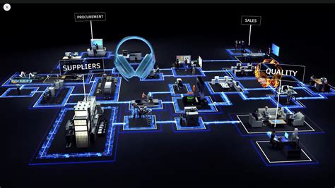 Autodesk University Forge Platform Convergence Of Applications And Data In The Center