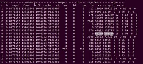 Troubleshoot High Context Switching And Interrupt Rate In Linux Server