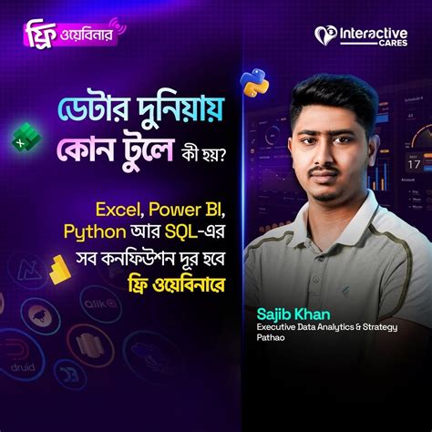 Dataanalytics Powerbi Excel Python Sql Freewebinar Interactivecares Sajib Khan