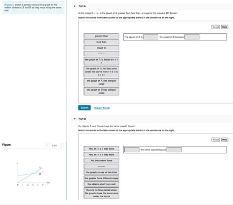Solved Figure Shows A Position Versus Time Graph For The Chegg