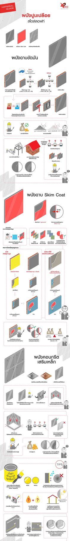 แจกไฟล์งาน Autocad ฟรีคร๊าฟฟฟ Autocad 2007 Blogสอนเขียนแบบautocad สอน