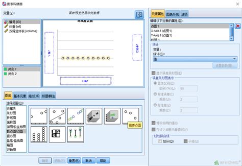 简单线性回归分析simple Linear Regression Analysis——spss软件实现 梦特医数通