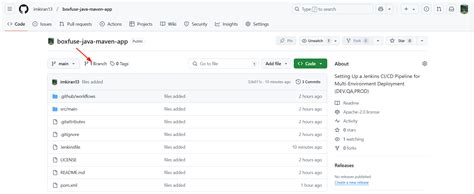 Jenkins Pipeline For Multi Environment Deployment