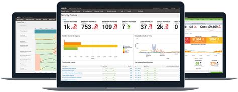 Kinney Group Splunk Is A Journey We Know The Way