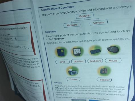 Computer Grade 3 Ch 1 Know Your Computer