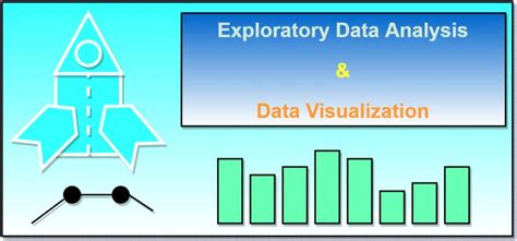 Gulshan Baraik On Linkedin Kaggle Jupyternotebook Dataanalytics
