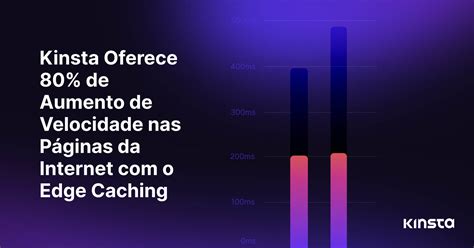 Kinsta Oferece Páginas Da Web 80 Mais Rápidas Com Edge Caching