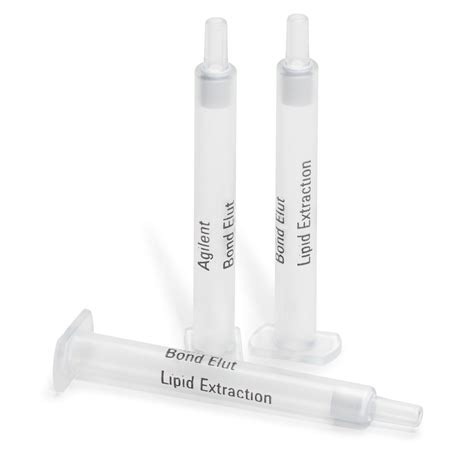 Solid Phase Extraction Anion Exchange At Skye Rossiter Blog