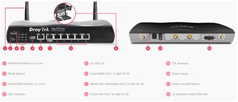 Draytek Vigor2927lac 4g Lte Embedded Dual Wan Vpn Firewall Router