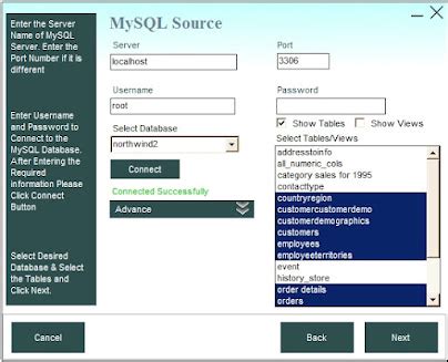 How Can You Convert Oracle To MySQL In An Effortless Manner