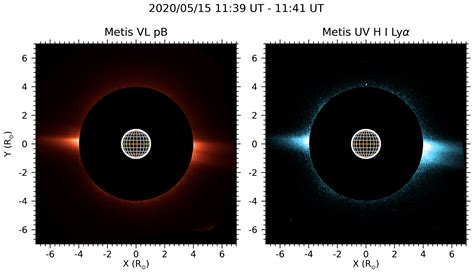 Cosmos Science Nugget Measuring The Nascent Solar Wind Outflow Velocities Via The Doppler