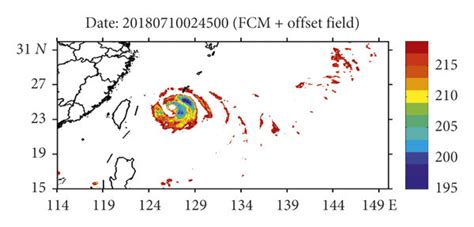comparison of the optical flow field distributions from different download scientific diagram